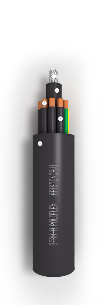 POLIFLEX - 07RN-H - Distribution / Power feed