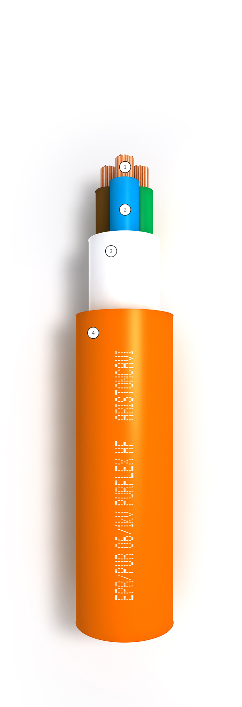 PURFLEX HF - EPR/PUR - Mining